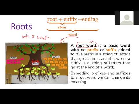 ECS I Class Roots and Affixes 09/21/21