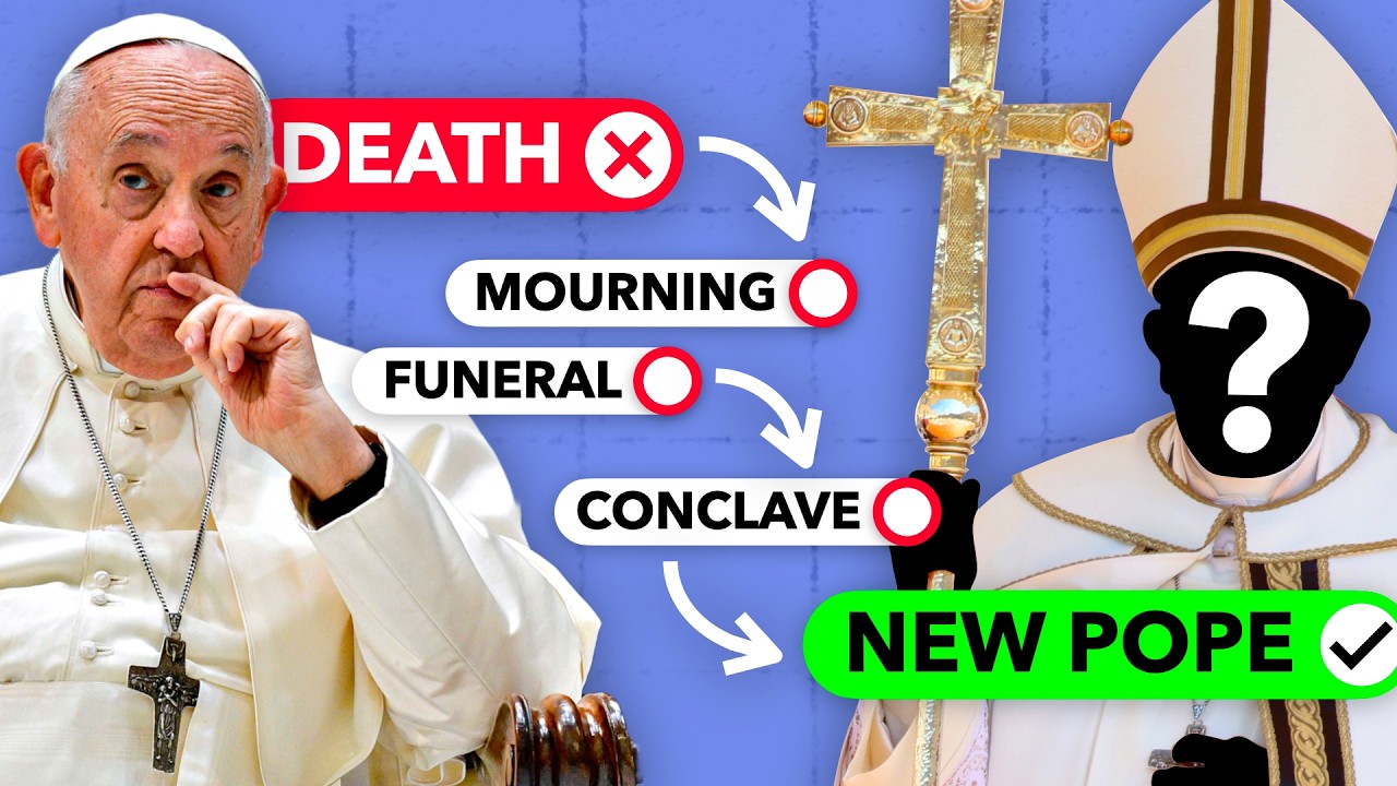Understanding the Papal Transition: What Happens When the Pope Dies ...
