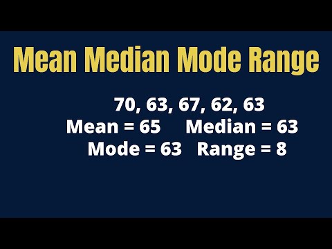 Mean Median Mode Range | Definition | Examples | @darrionmayemathmax