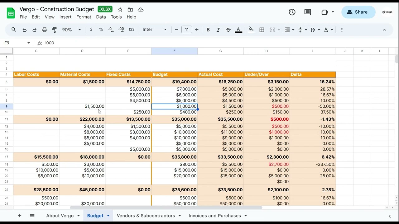 Vergo Construction Budget Template in Google Sheets