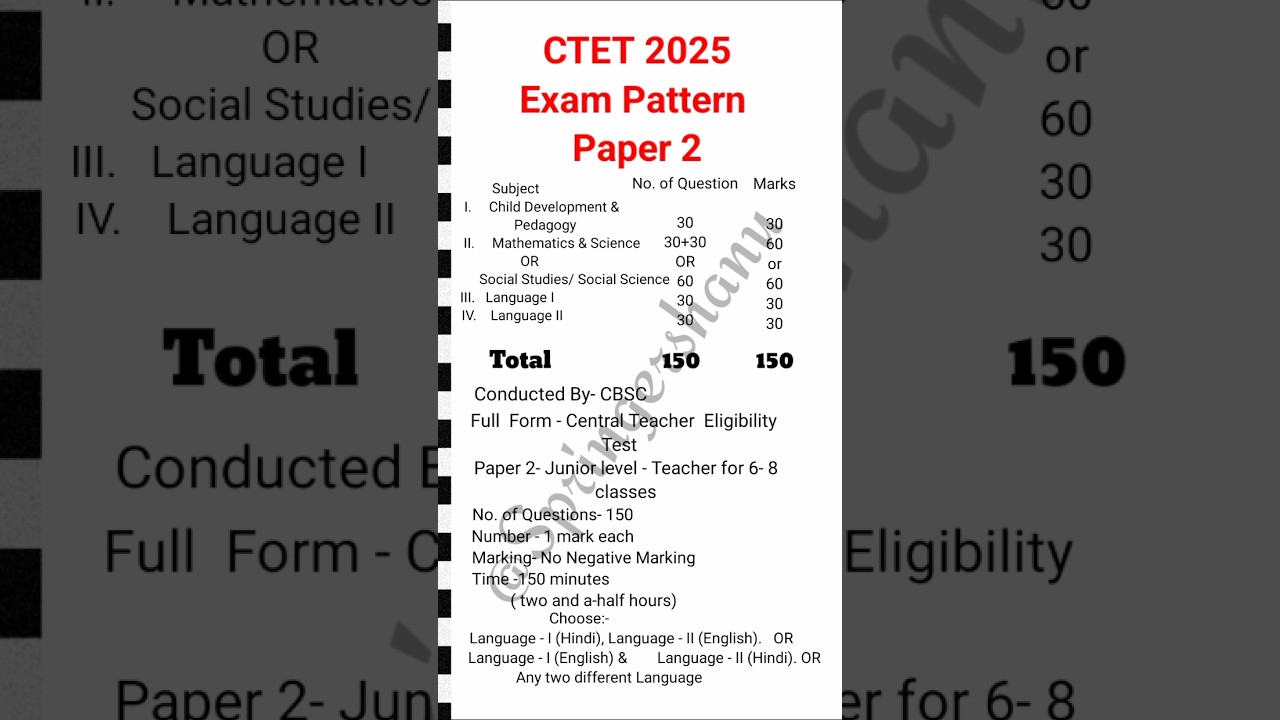 CTET 2025 | Ctet 2025 exam pattern | Paper 2 #ctet2025 #ctetexampattern #english #paper2