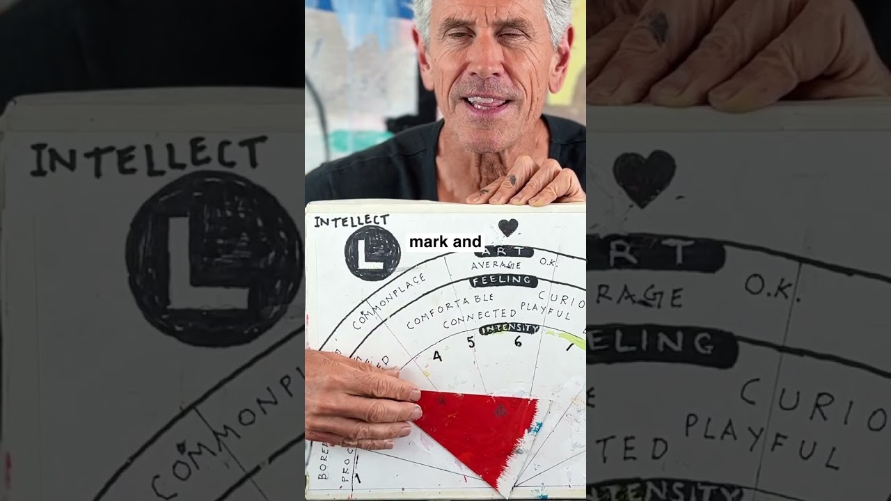 The art brain myth everyone believes