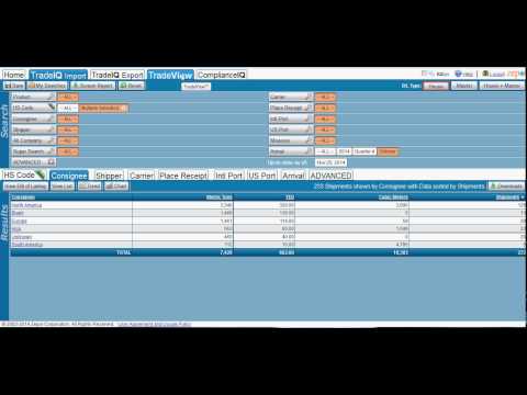 Zepol-- Import HS Code Multiselect and TradeView Reports