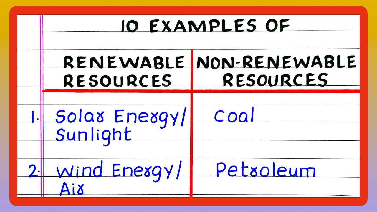 10 Examples of Renewable and Non-Renewable Resources | Examples Renewable and Non-Renewable sources