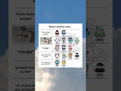 Malam sebelum ujian | Tes kepribadian lewat bio mimin ~ #16personalities #mbti #16kepribadian #fypシ