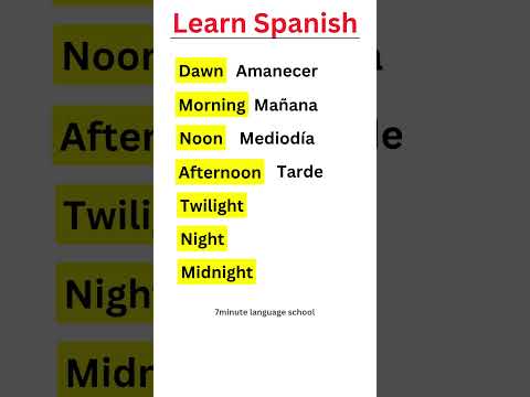 Learn Spanish: Parts of the day #spanish