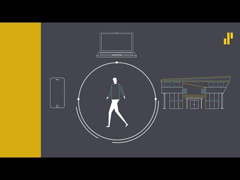 The State of the Omnichannel Experience