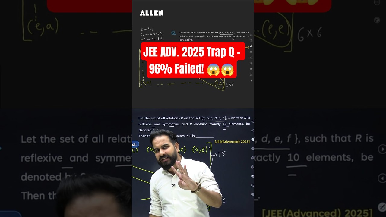 JEE ADV 2025 Trap Question 😱 96% Students Got It WRONG! #jeeadvanced #iitjee