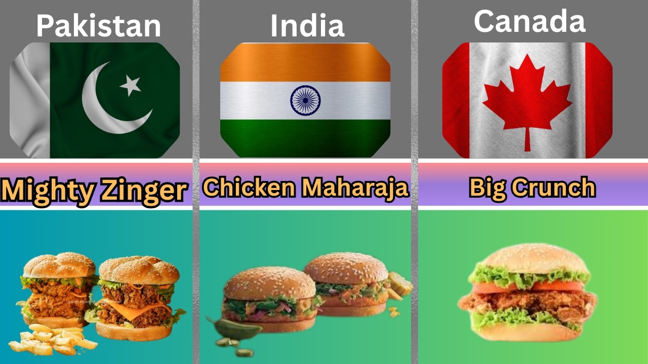 KFC Burgers Around the World | Ranking Global KFC Menu Items by Country 🍔