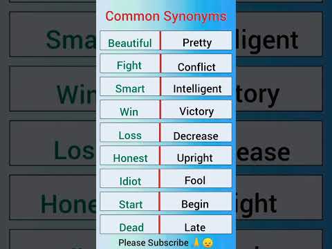 Common Synonyms#subscribe #englishlanguage