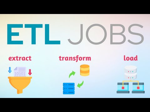 What is ETL? Animated Explanation of ETL Process - ETL Tools - ETL Pipeline - ETL Interview Question