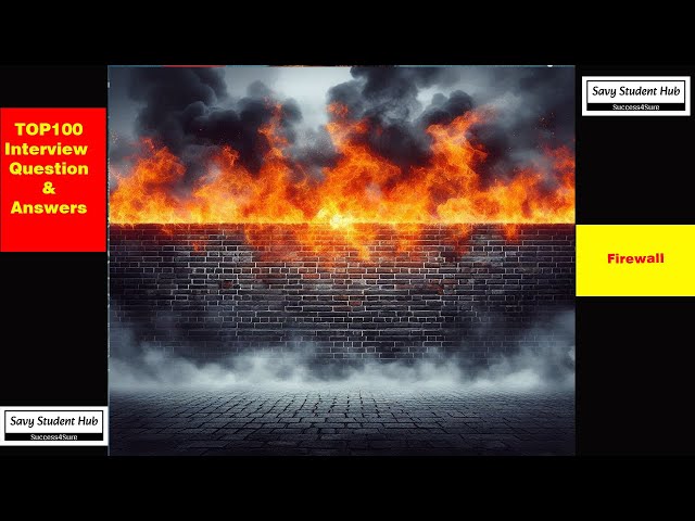 Understanding Firewalls: Key Concepts, Types, and Future Trends | Galaxy