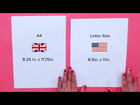UK vs US Card Sizes Explained | Easy Cardmaking Hacks