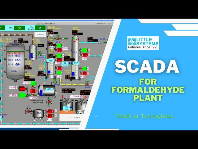SCADA Software Development - Xarrow Scada Software For Windows And Android Manufacturer from ...