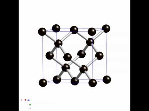 The crystal structure of carbon in its diamond form