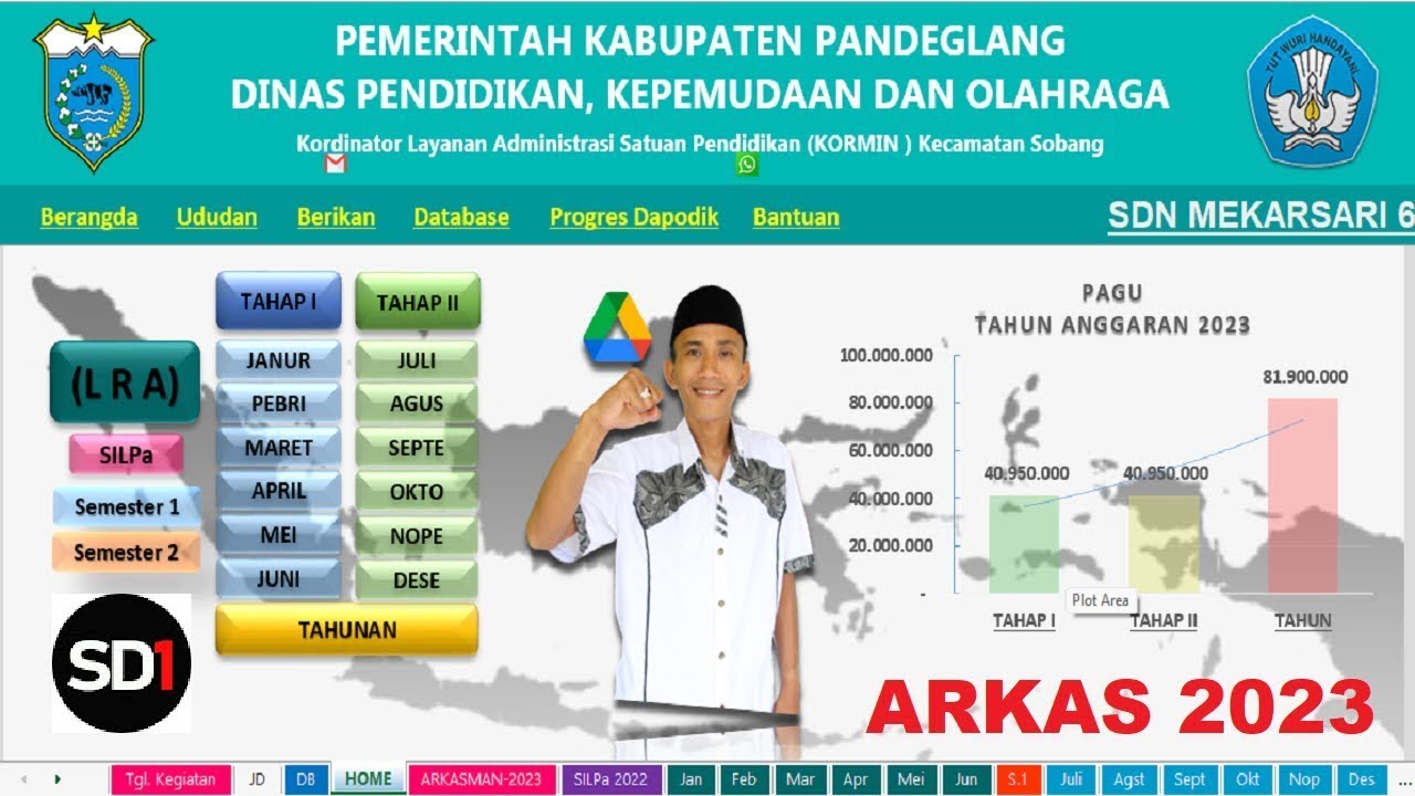Format Aplikasi RKAS-ARKAS Manual Serba Otomatis Tahun Anggaran 2023