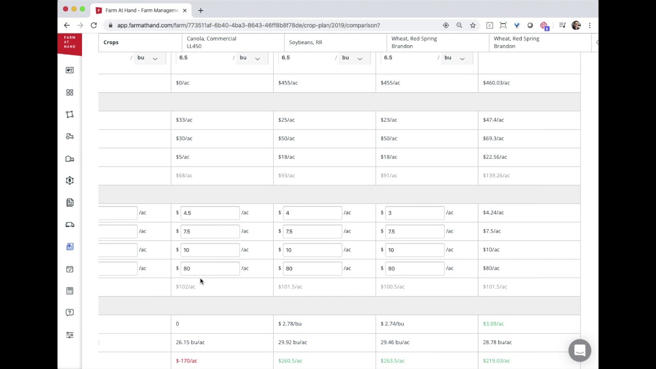 Crop Planner Overview