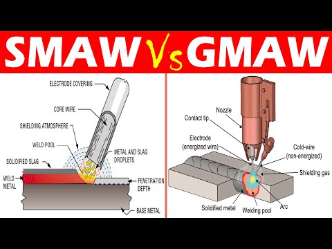Differences between SMAW and GMAW.