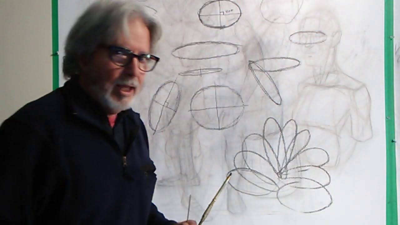 001 Ellipses in Perspective