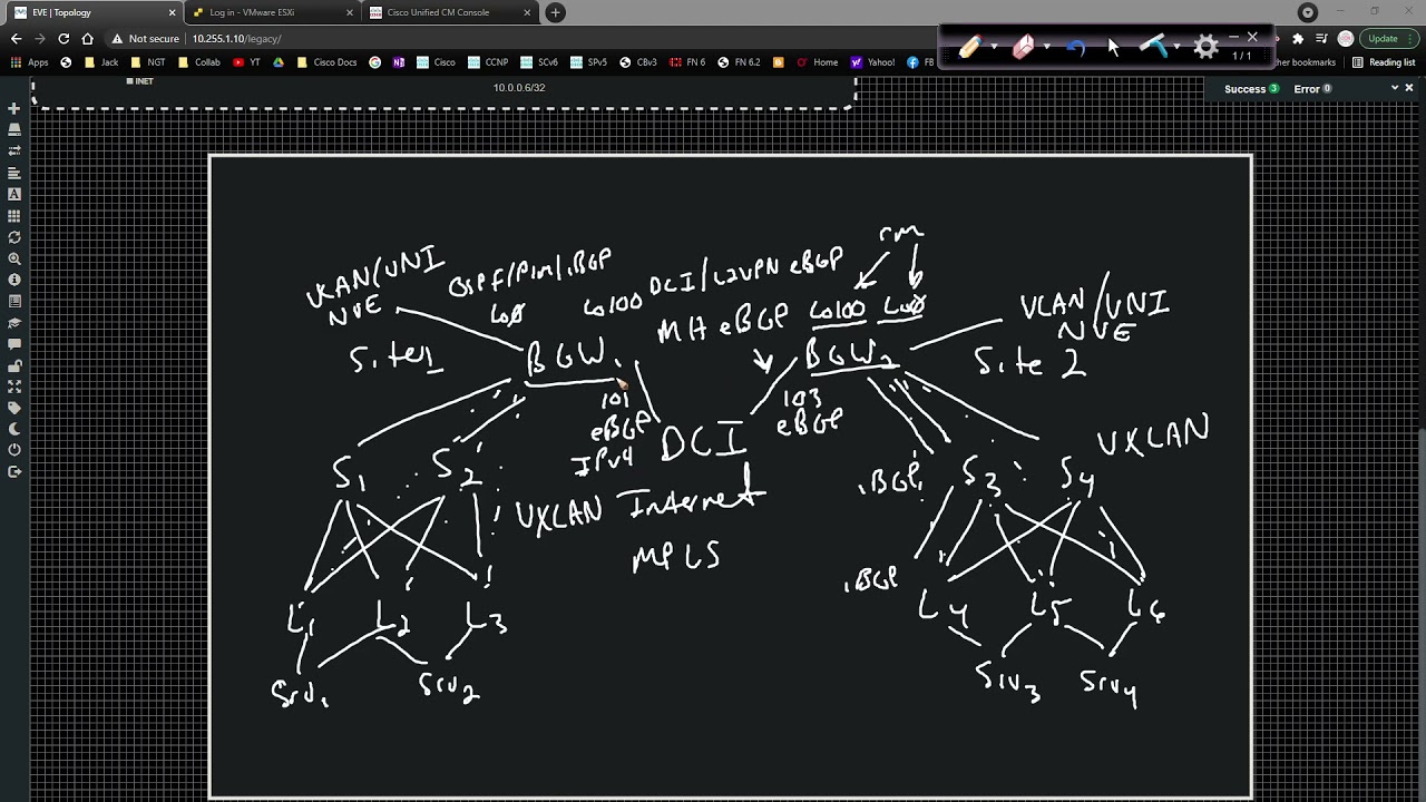 Cisco Data Center Nexus 9000v VXLAN 019 - VXLAN EVPN Multi Site Overview and Config Walkthrough
