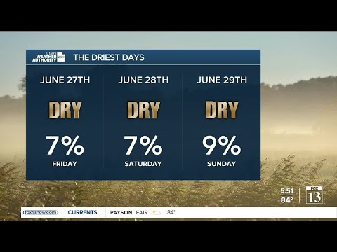 Warming back up, driest days coming this weekend! - Wednesday, June 25