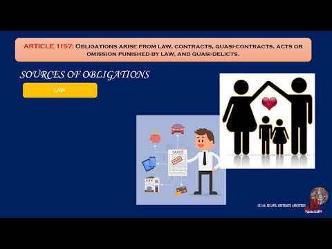 OBLIGATIONS: GENERAL PROVISIONS
