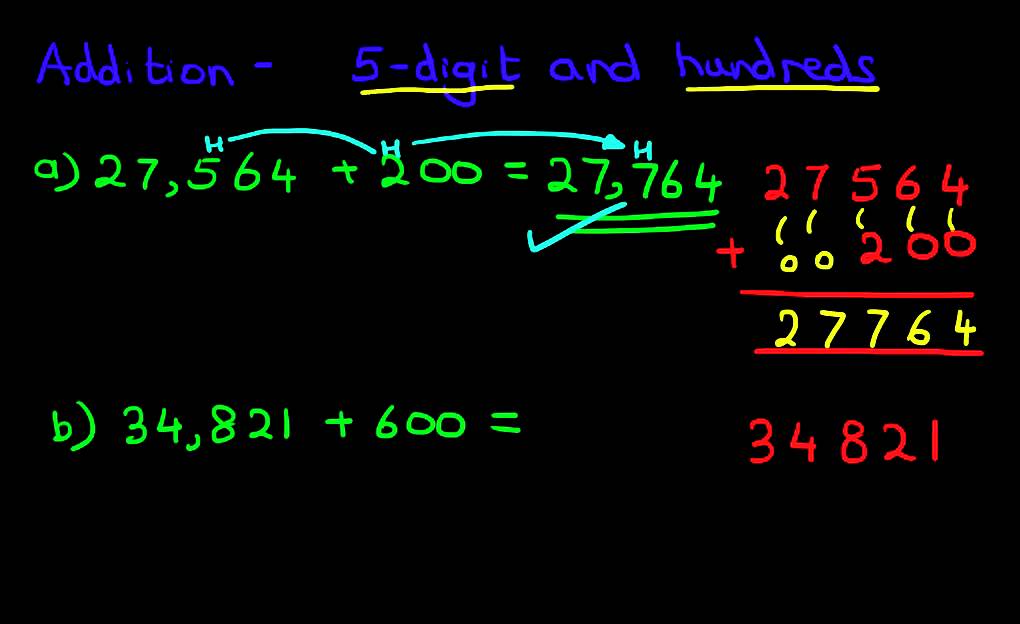 Addition (5-digit and hundreds)