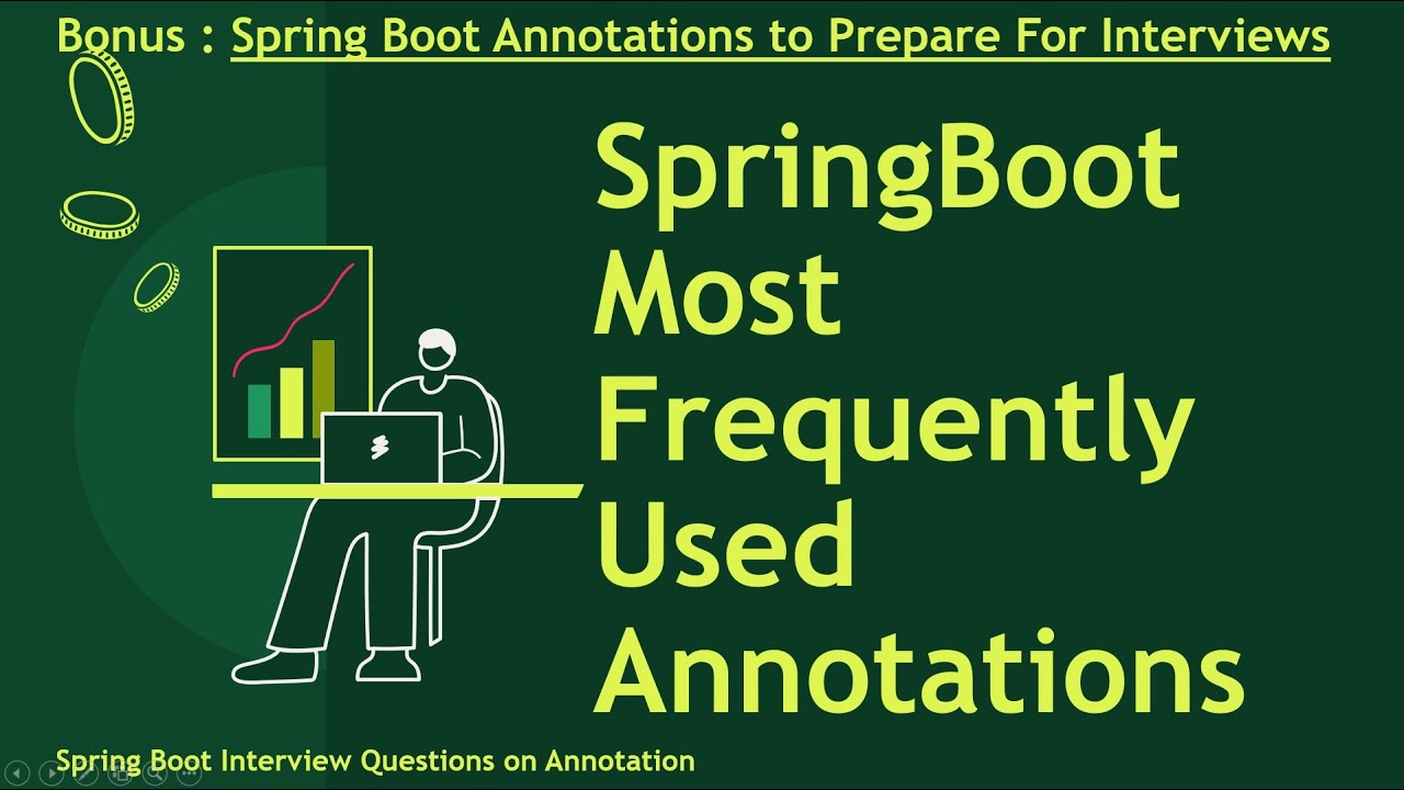 Master annotations of Spring Boot | Spring Boot Interview Questions on Annotation | #1