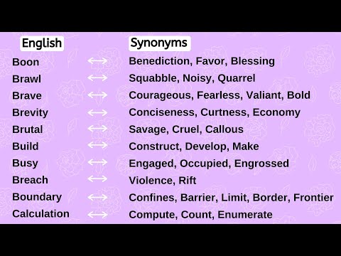 #10 | Economy Synonyms | Develop Synonyms | Synonyms of Economy | Another Word for Develop