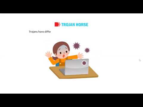 Grade 7 Chapter 3 Computer Virus