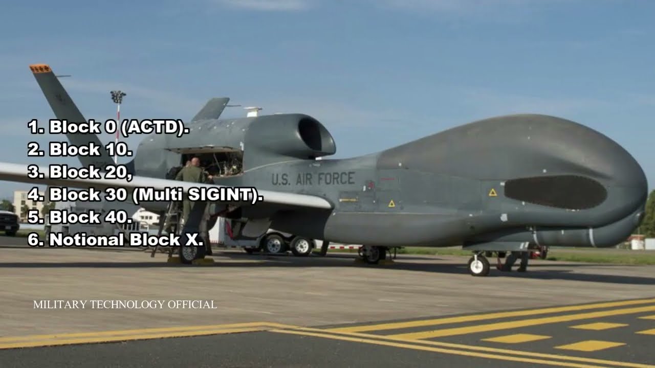 Northrop Grumman's RQ 4 Global Hawk   UAV Specifications
