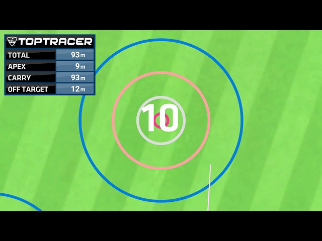 Driving Range at Moreton Hills Golf Centre | Powered by Toptracer