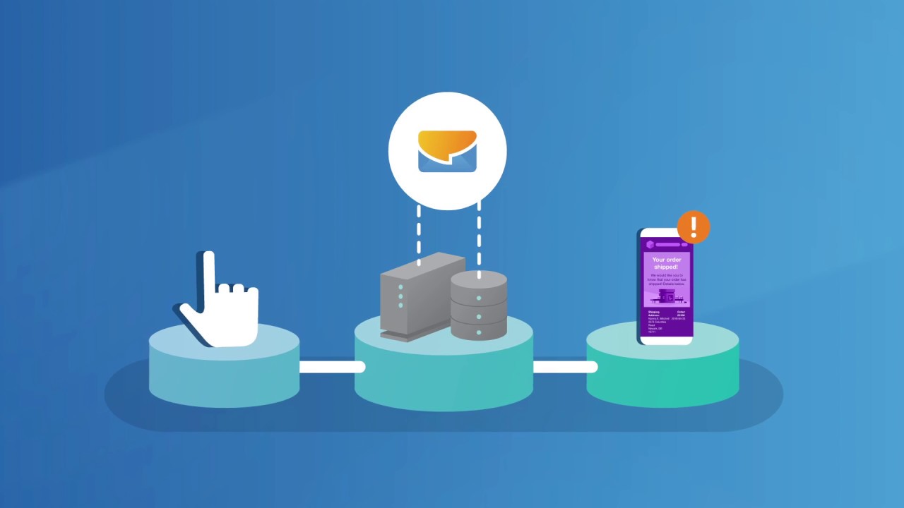 Introduction to Dyspatch