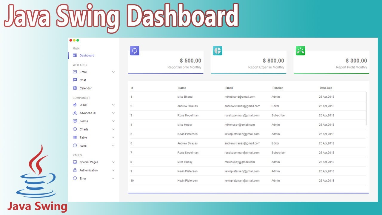 Java Swing UI Design - Create Dashboard with Netbeans using Java Swing