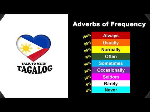 What Are the Most Common Tagalog Adverbs? | Filipino Grammar Lesson
