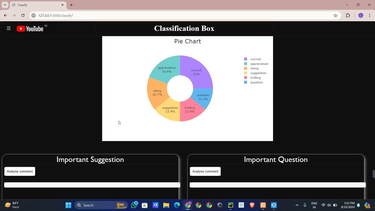 Enhanced Youtube Comments Analyzer