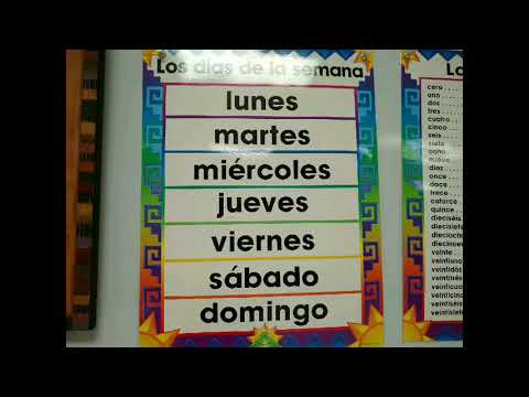 ¿Qué día es hoy?