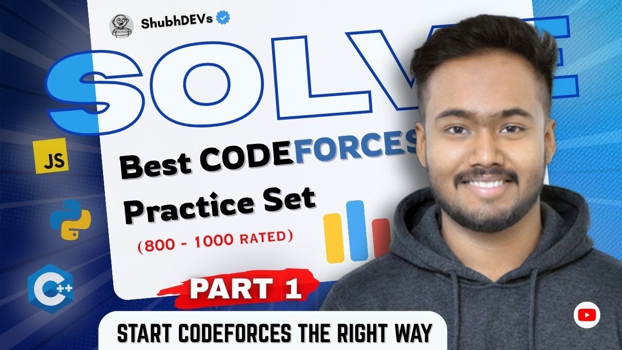 Start Competitive Programming in 2026 | Codeforces Beginner Guide (Part 1)