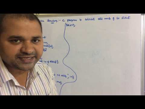 Arrays within structures in C