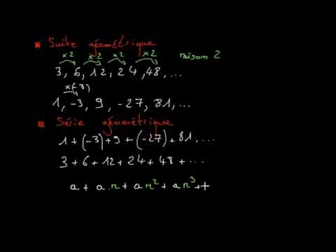 Signe somme Σ et somme des termes d'une suite géométrique (vidéo ...