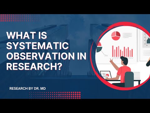 What is systematic observation in research?