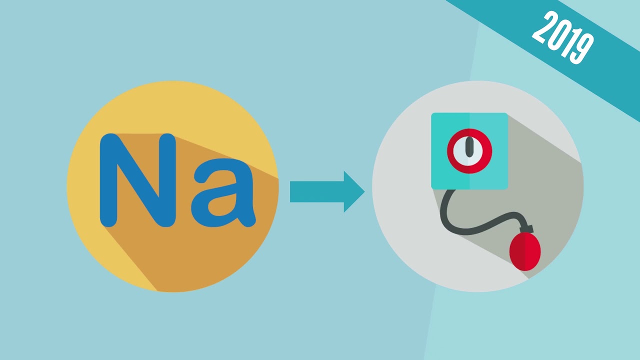 Effect on Sodium Tolerable Upper Intake Levels: Expanded DRI Model