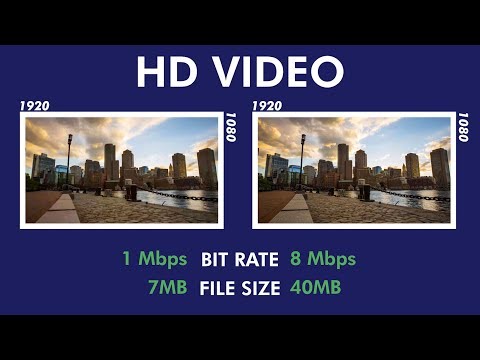 Video Bit Rate: An Easy Overview (2025)