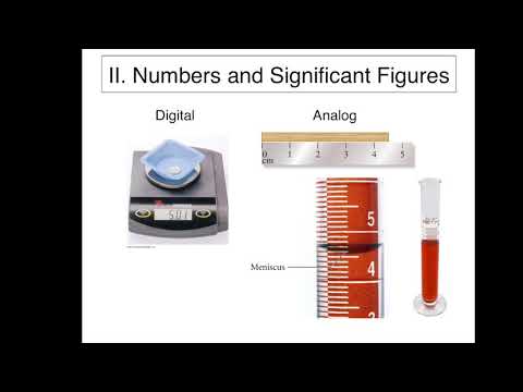 Lecture 2 Units and Measurements