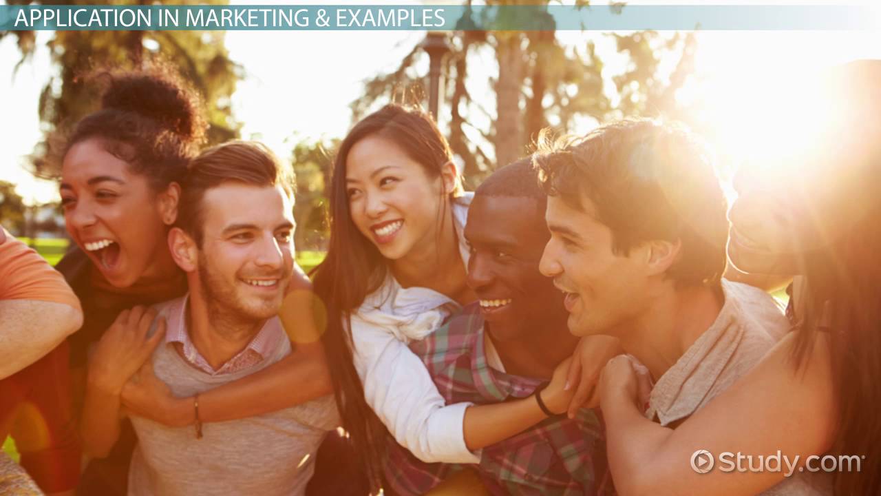 Reference Groups in Marketing v2