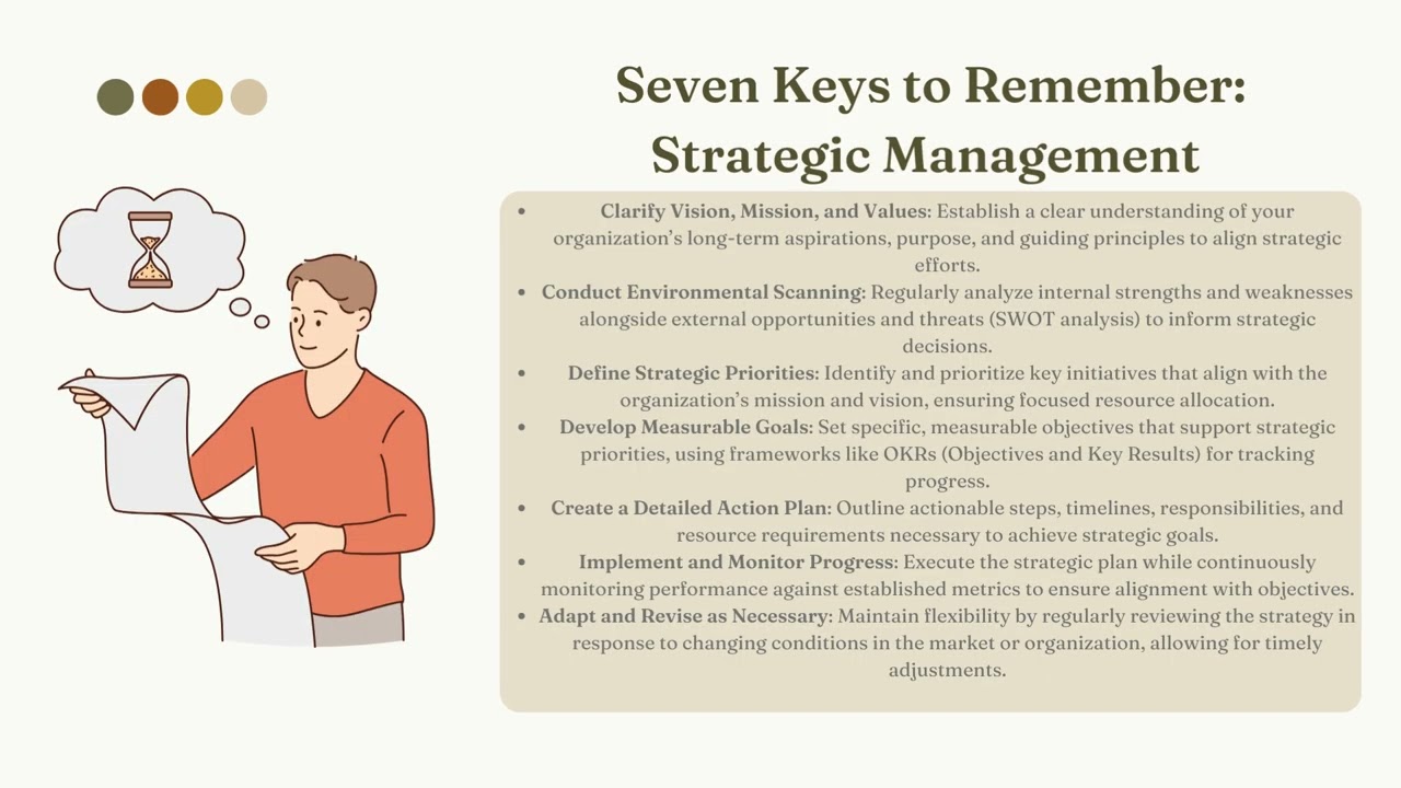 Chapter 8: Strategic Management