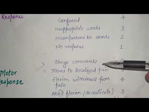 GLasgow coma scale #glasgow #coma