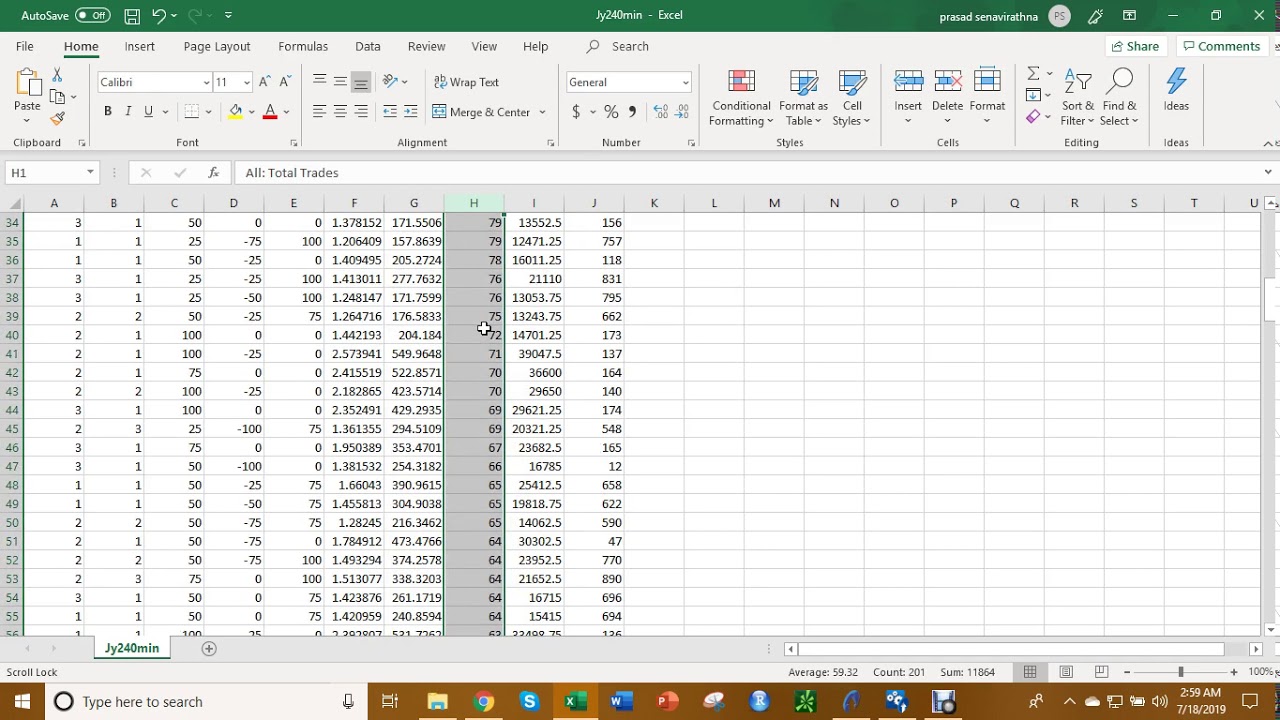 Optimization and Parameter Selection