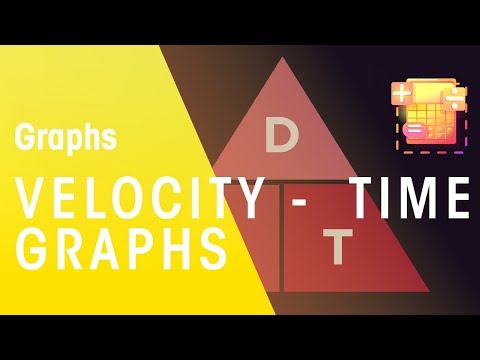 Velocity - Time Graphs | Graphs | Maths | FuseSchool
