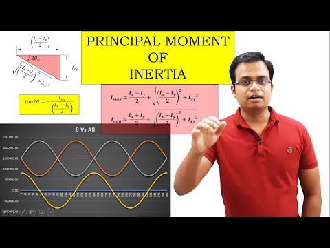 Principal Moment of Inertia Video Lecture - Crash Course: GATE ...
